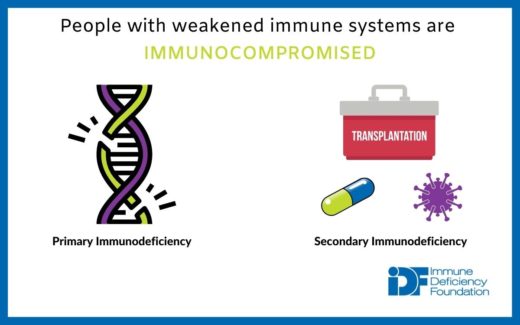 Breaking Down Common Terms in the Immune Deficiency Space - APS Type 1 ...